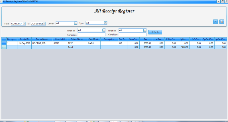 Aarel Infotech - Leading IT Solution provider and Consultant in Madurai