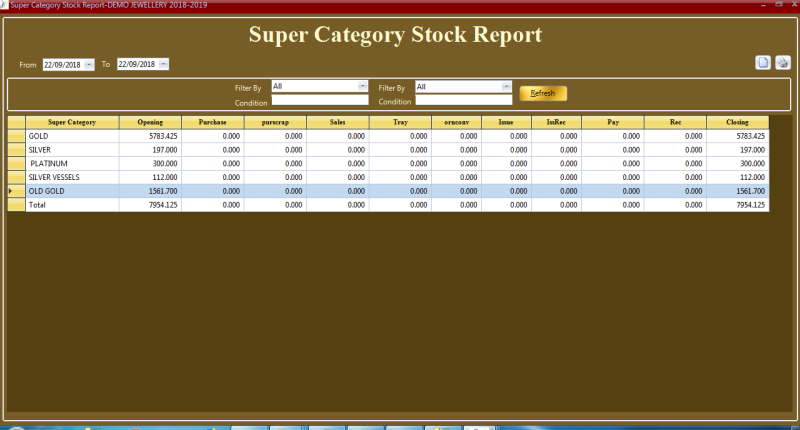 Aarel Infotech - Leading IT Solution provider and Consultant in Madurai