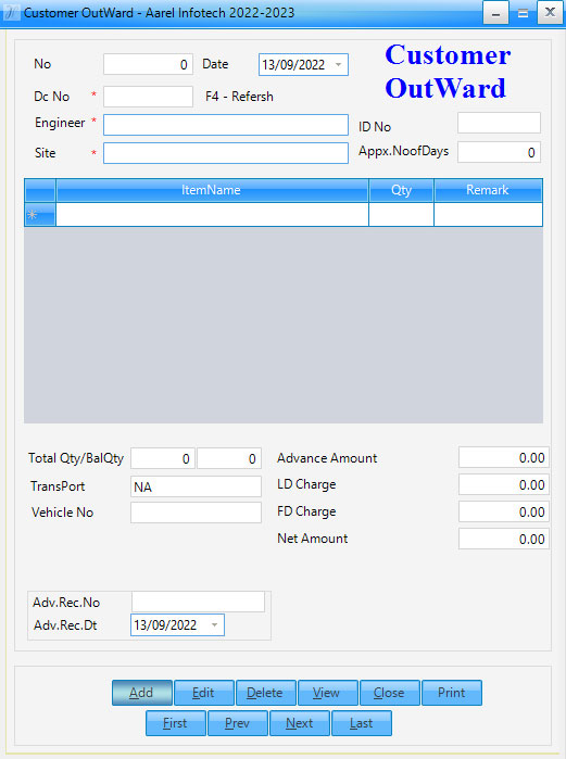 Aarel Infotech - Leading IT Solution provider and Consultant in Madurai