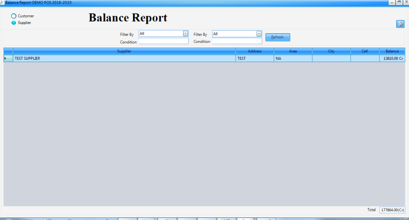 Aarel Infotech - Leading IT Solution provider and Consultant in Madurai