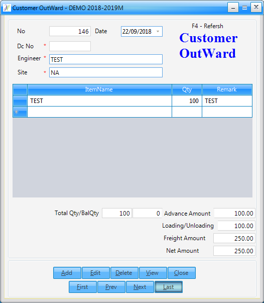 Aarel Infotech - Leading IT Solution provider and Consultant in Madurai