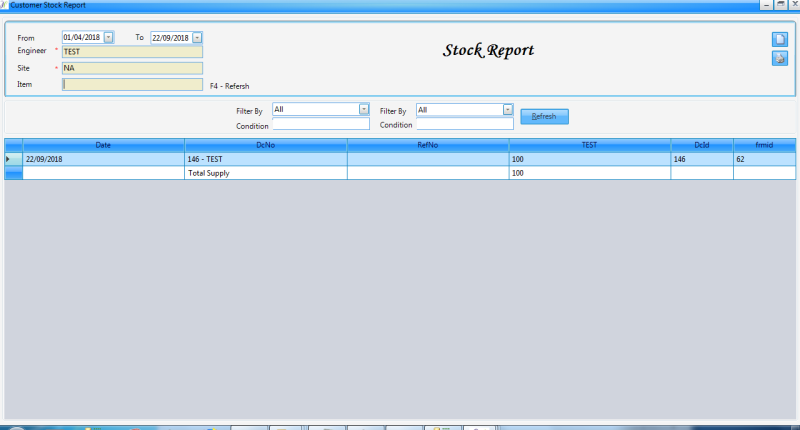 Aarel Infotech - Leading IT Solution provider and Consultant in Madurai