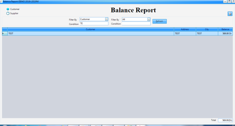 Aarel Infotech - Leading IT Solution provider and Consultant in Madurai