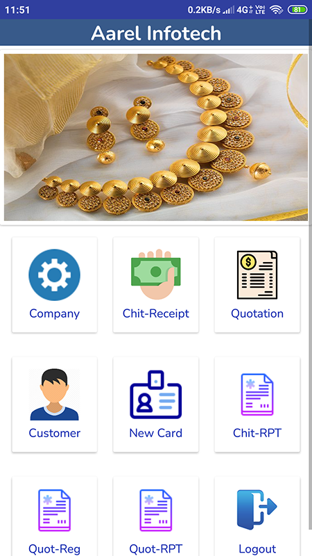 Aarel Infotech - Leading IT Solution provider and Consultant in Madurai